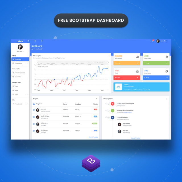 Top 5+ Bootstrap 4 Admin Templates - CodedThemes