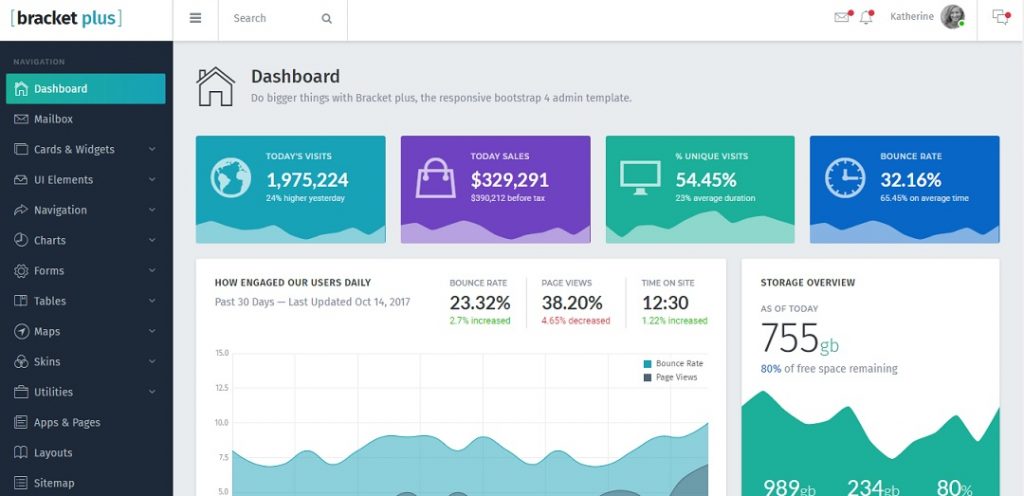 5+ Best Bootstrap Admin Templates