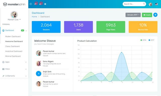 5+ Best Bootstrap Admin Templates