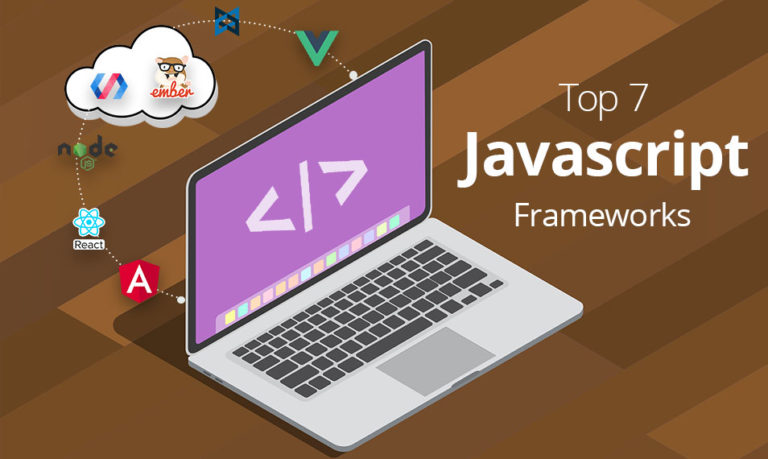 Best JavaScript Frameworks in 2021 - Codedthemes