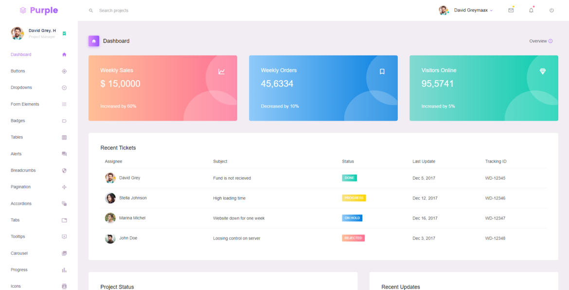 10 Premium Angular 7 Admin Templates - CodedThemes