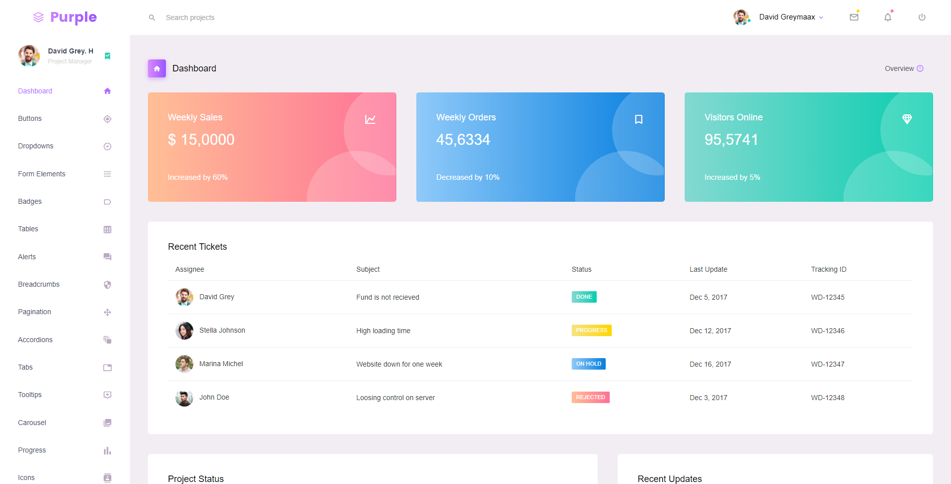 10 Premium Angular 7 Admin Templates - CodedThemes