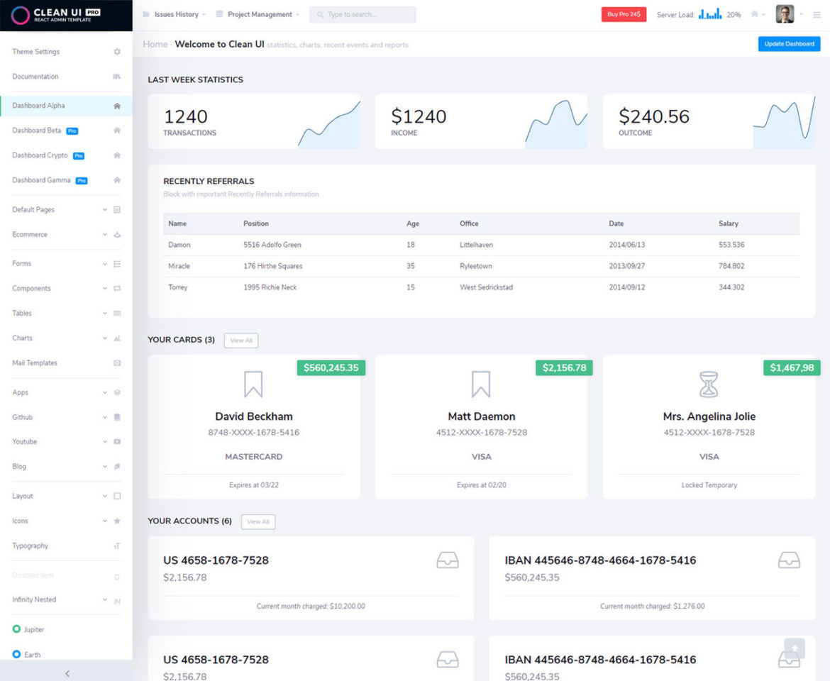 React Redux Admin Templates 2021 - Free and Premium - CodedThemes
