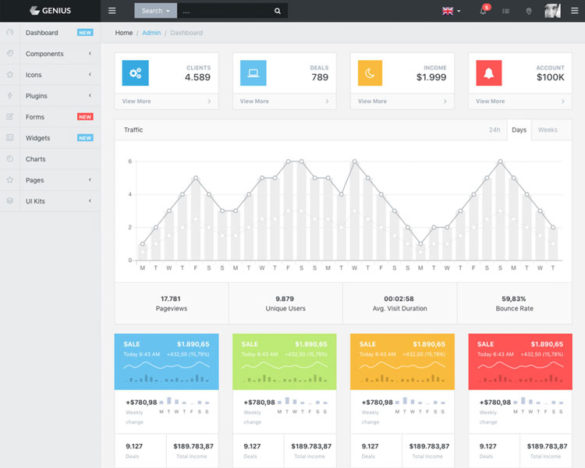 React Redux Admin Templates 2021 - Free and Premium - CodedThemes