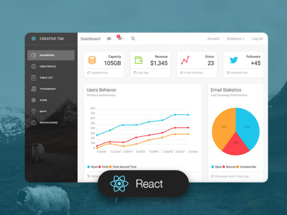 React Redux Admin Templates 2021 - Free and Premium - CodedThemes