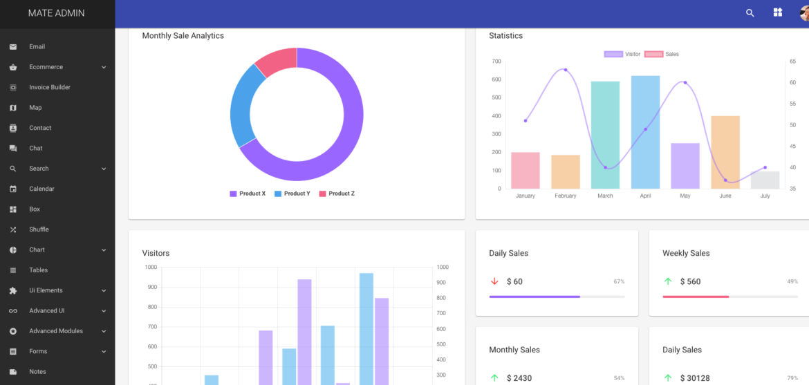 React Redux Admin Templates 2021 - Free and Premium - CodedThemes