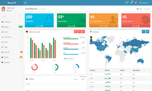 20+ Best UI Kits Templates