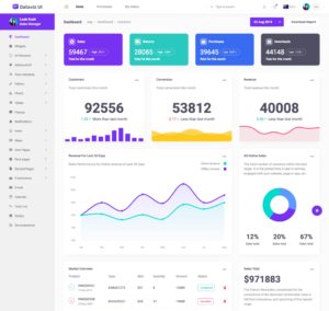 20+ Best UI Kits Templates