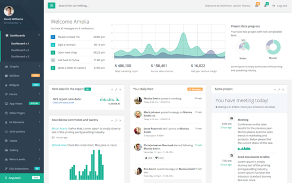 20+ Best UI Kits Templates