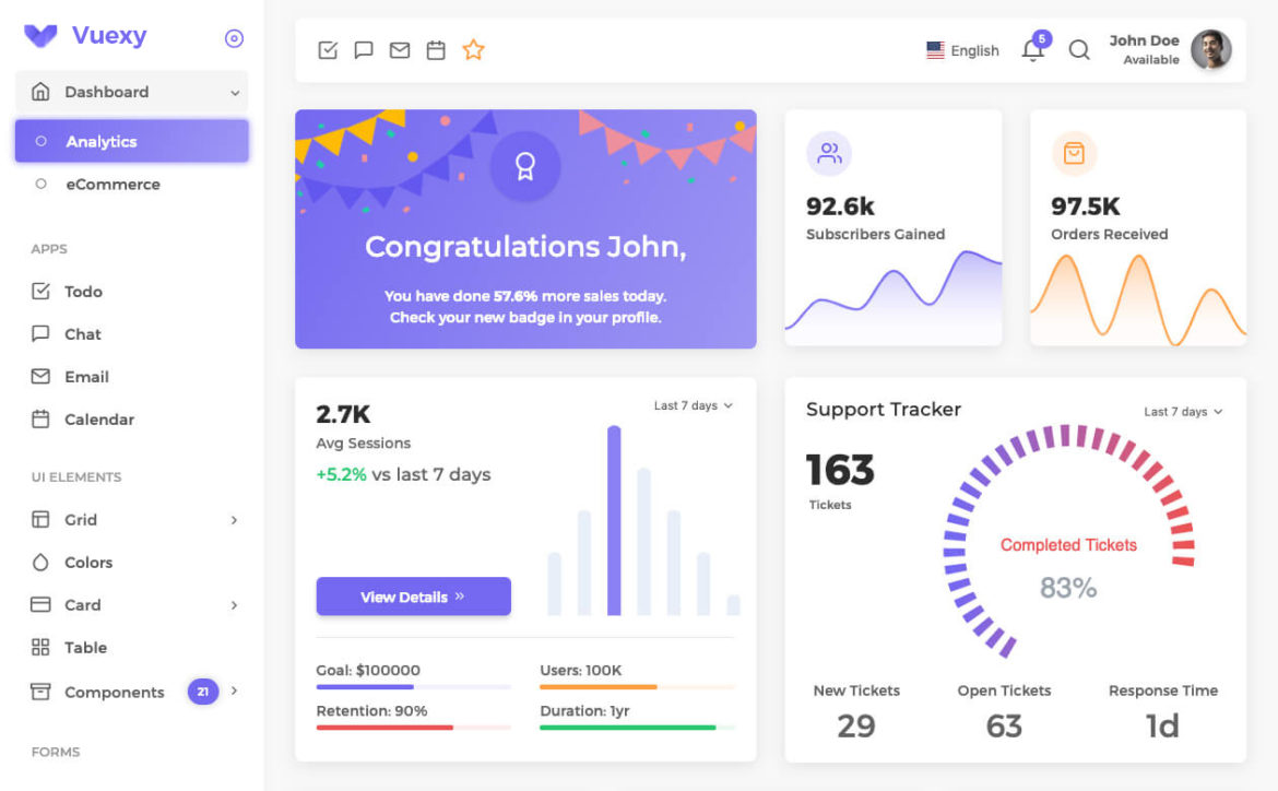 20+ Best UI Kits Templates