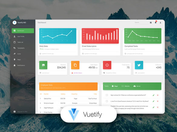 20+ Best UI Kits Templates