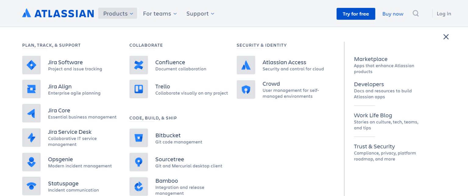 Best Remote work tools for Freelancer /Work from home 2020