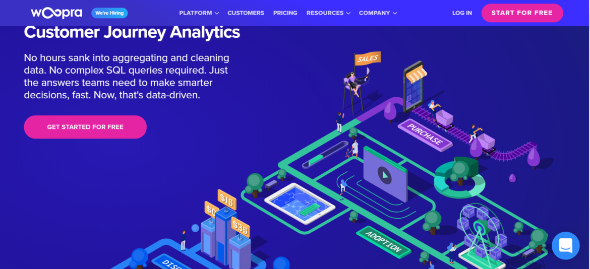 Top 10 Analytic solution for website