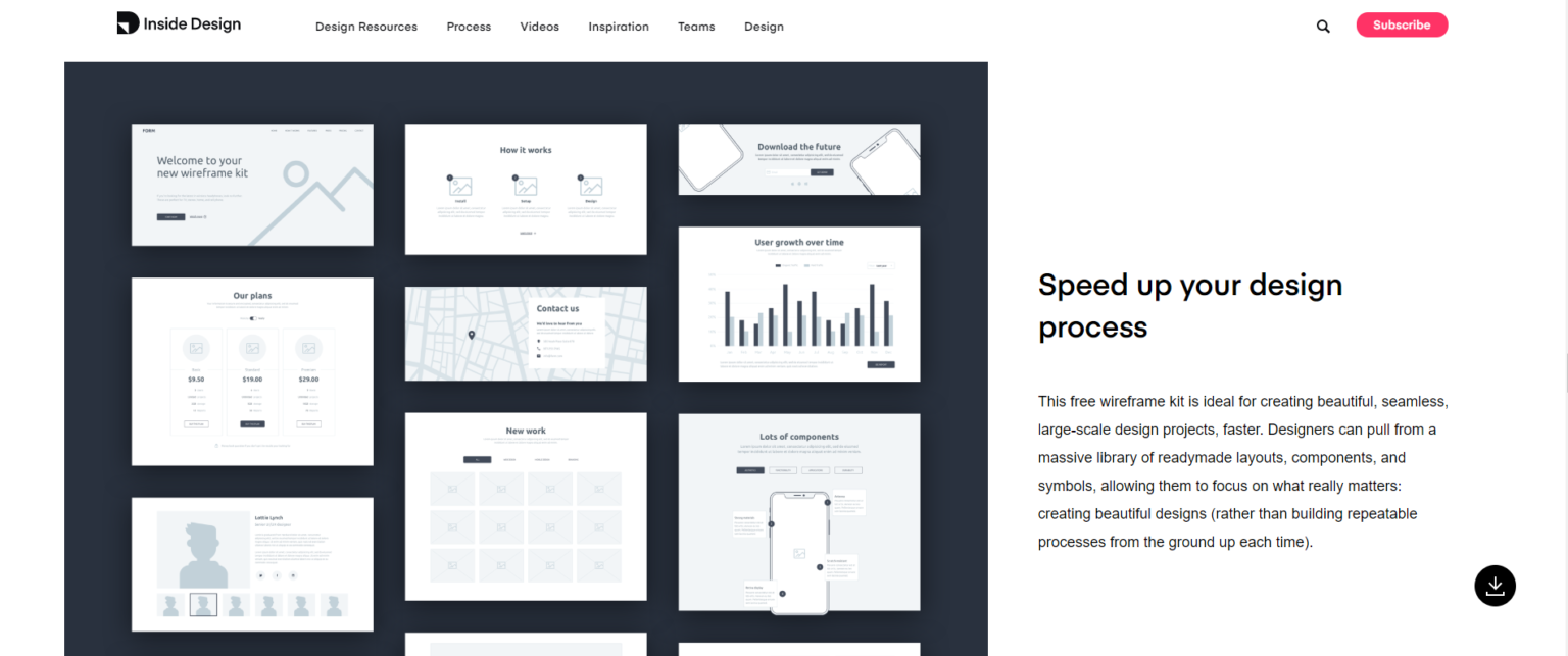 Top 10 UI kit for mockup and wireframe for website 2020
