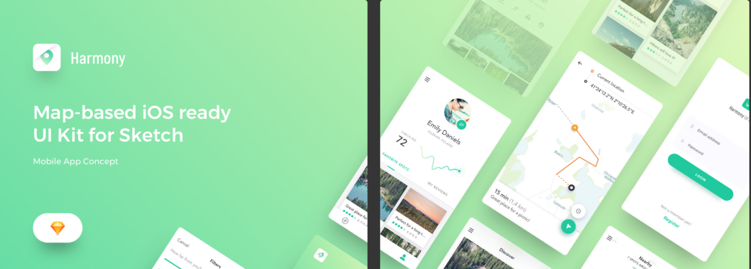 Top 10 UI kit for mockup and wireframe for website 2020