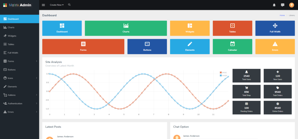 Top 14 Free Bootstrap Admin Templates