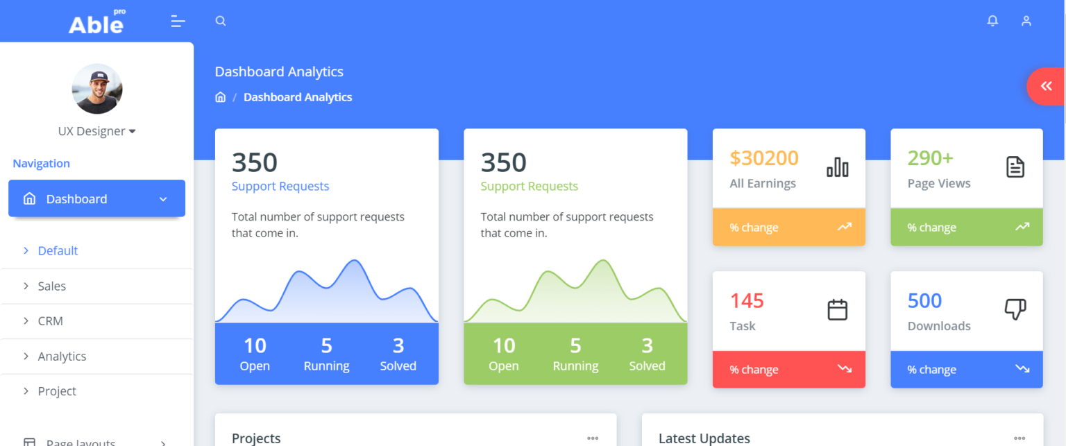 Top 10 Bootstrap E-Commerce templates for admin dashboard 2024