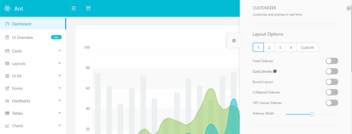 Top 10+ React admin dashboard theme for website 2021