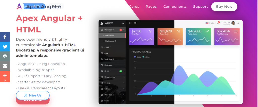 Top 10 Bootstrap E-Commerce templates for admin dashboard 2024