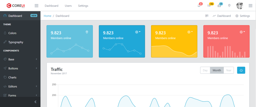 Best Angular Admin Dashboard for Your New Website