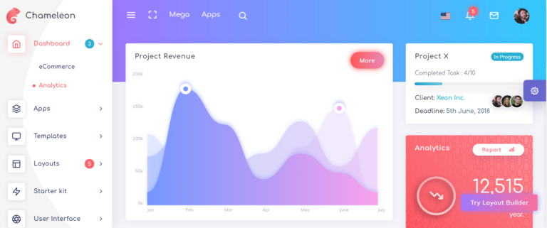 Top 20+ RTL Admin Dashboard Template