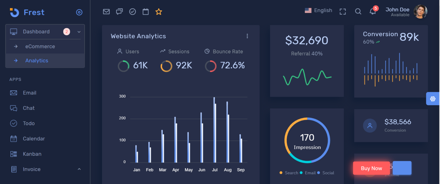 Top 10 Bootstrap E-Commerce templates for admin dashboard 2024