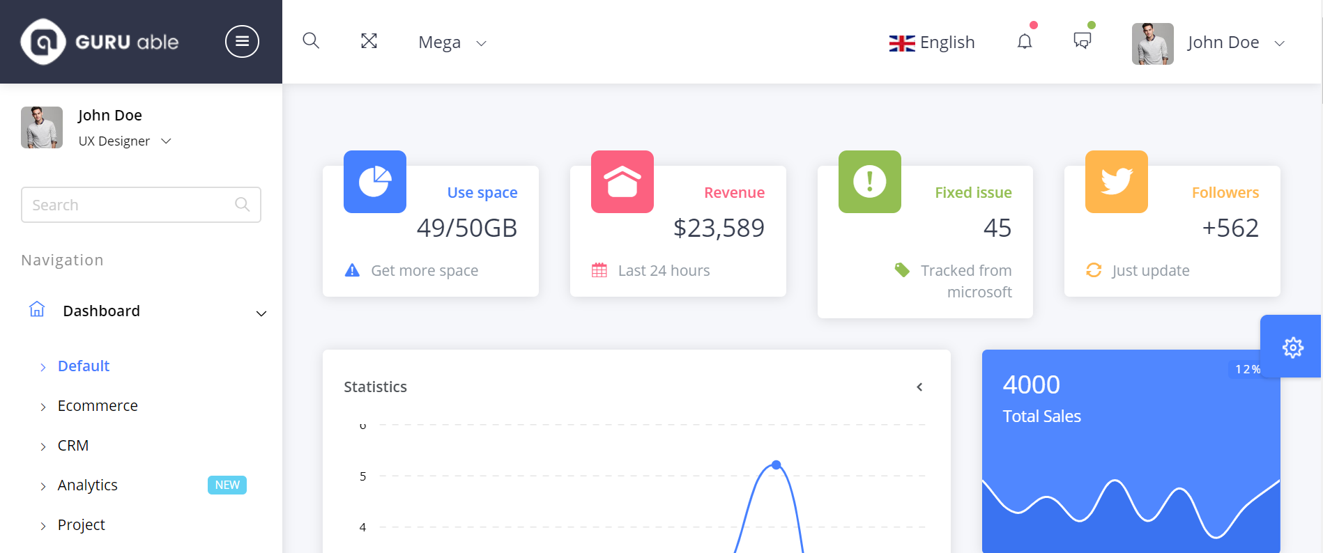 Top 10+ React admin dashboard theme for website 2021