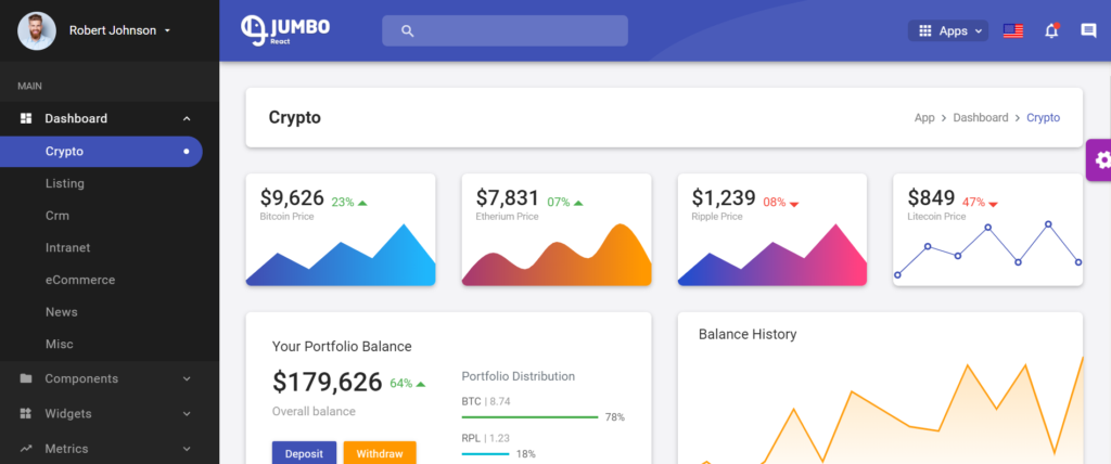 Best React-Redux Admin Dashboard Templates