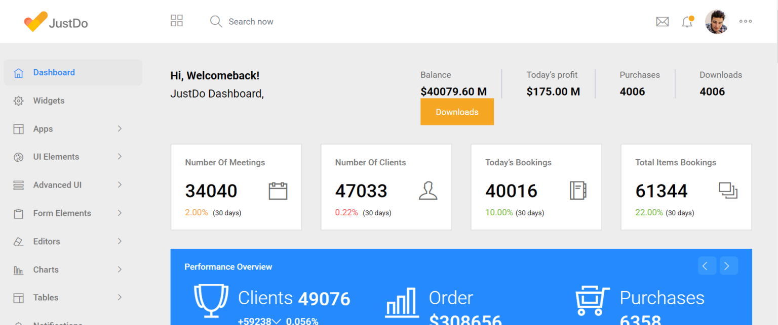 Top 10+ React admin dashboard theme for website 2021