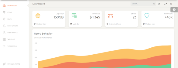 Best Angular Admin Dashboard for Your New Website