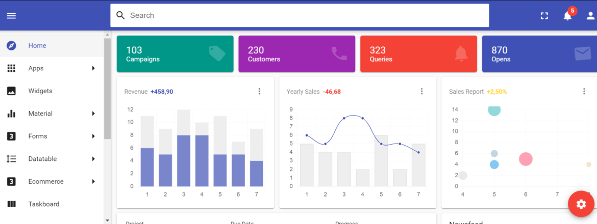Best Angular Admin Dashboard for Your New Website