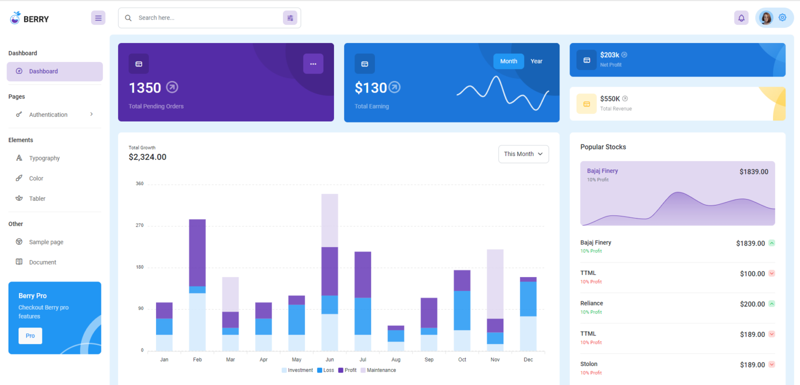 15 Feature-rich Admin Templates & Themes for your Website