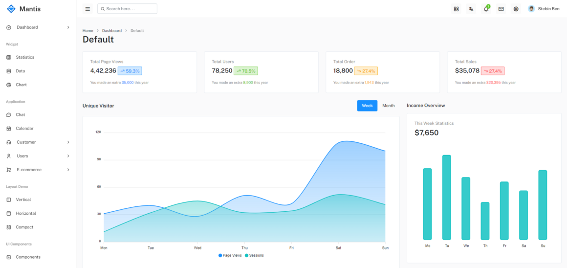 9 Best Vuetify Admin Dashboard - CodedThemes