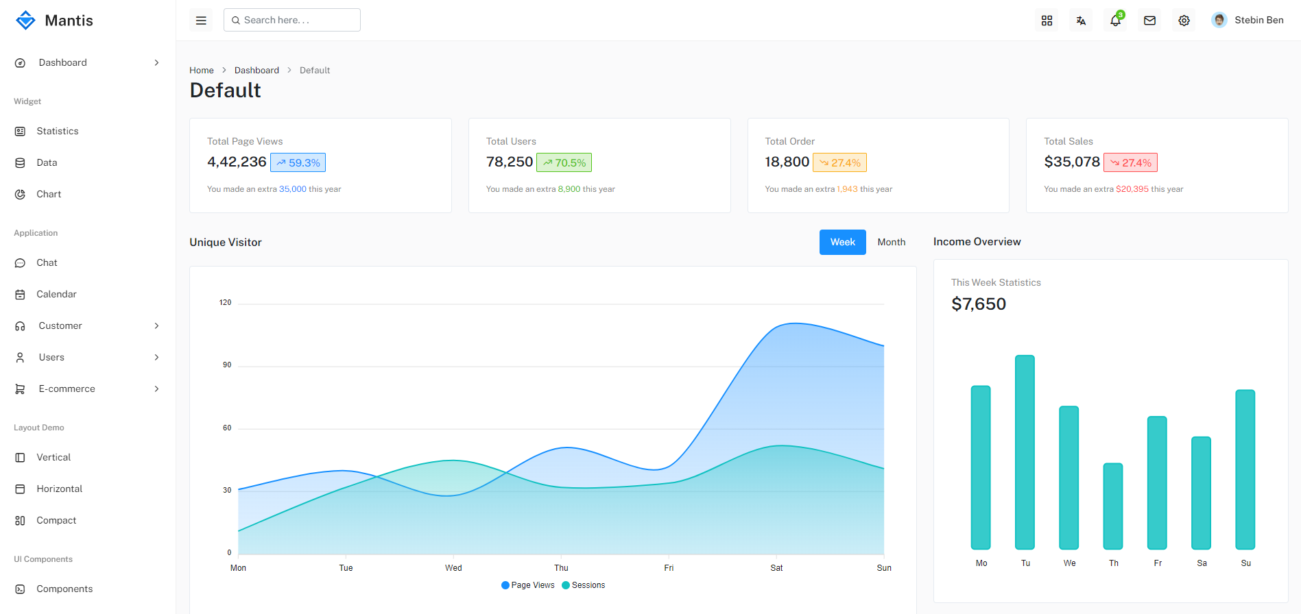 9 Best Vuetify Admin Dashboard - CodedThemes