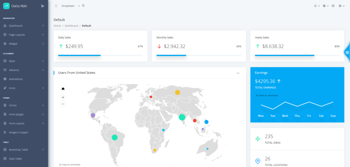 Top 9 Tailwind CSS Templates (Free & Paid)