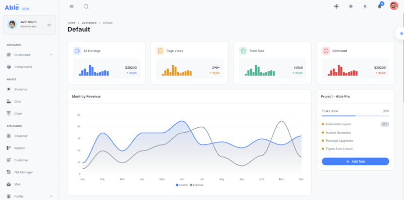 Top 10 Material-UI React Design Admin Templates