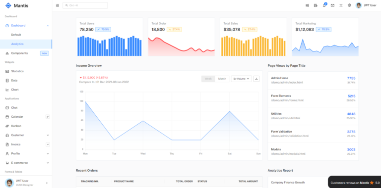 Top 10 Material-UI React Design Admin Templates