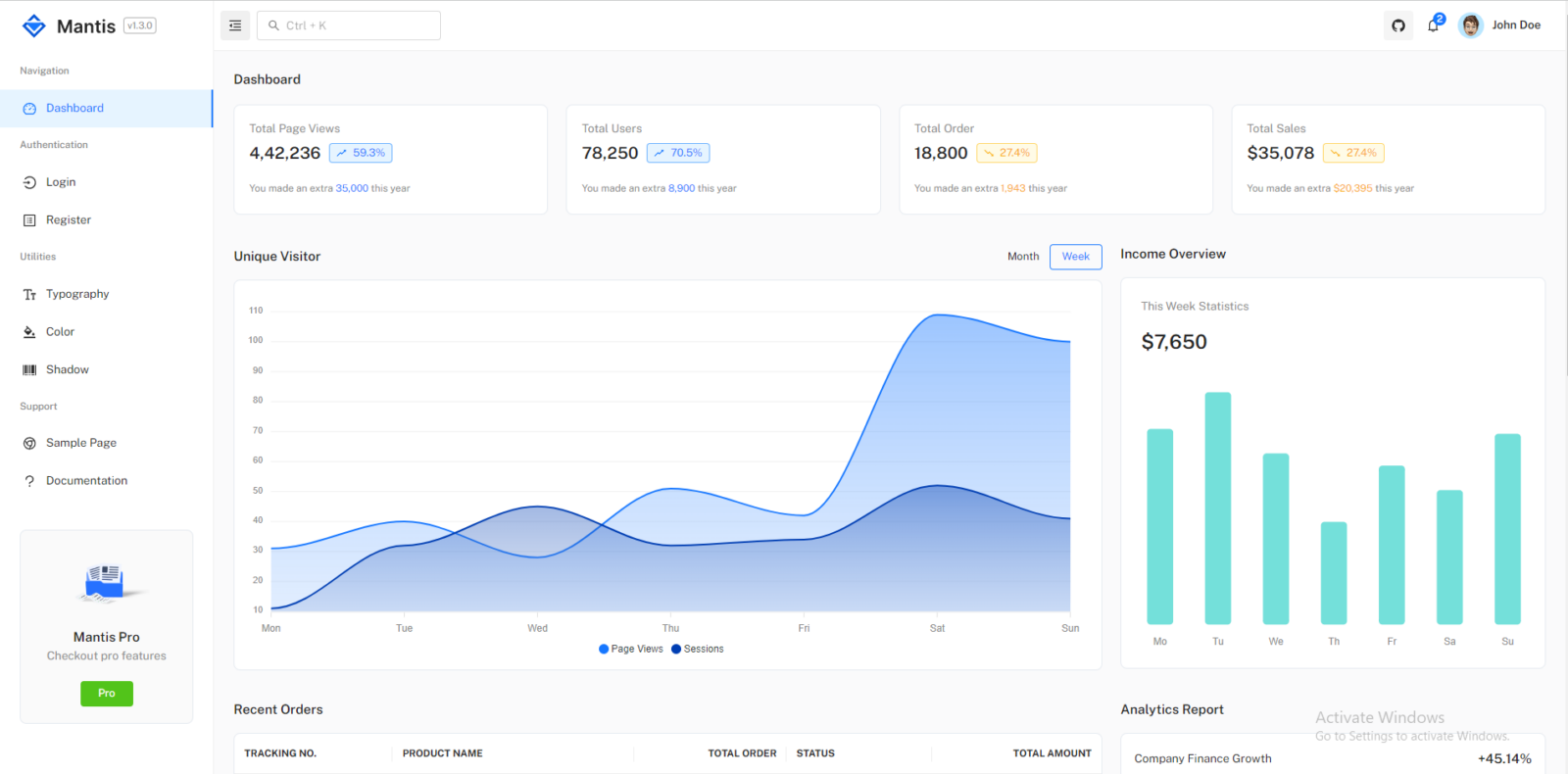 15 Feature-rich Admin Templates & Themes for your Website