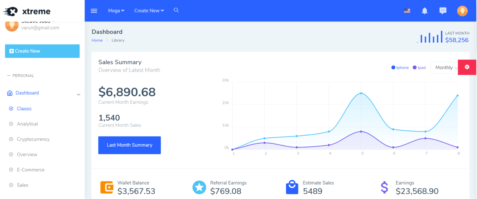 Top 14 Free Bootstrap Admin Templates