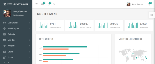React Bootstrap - Reactstrap Templates & Themes