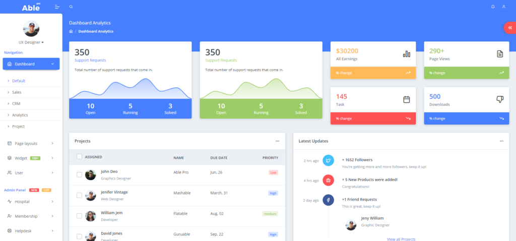 15 admin template for your wordpress website 2021
