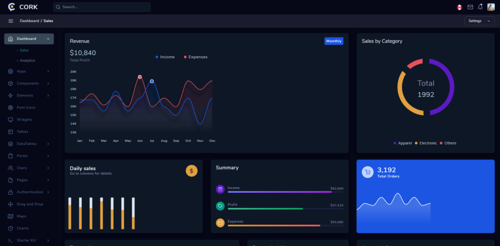 15 admin template for your wordpress website 2021