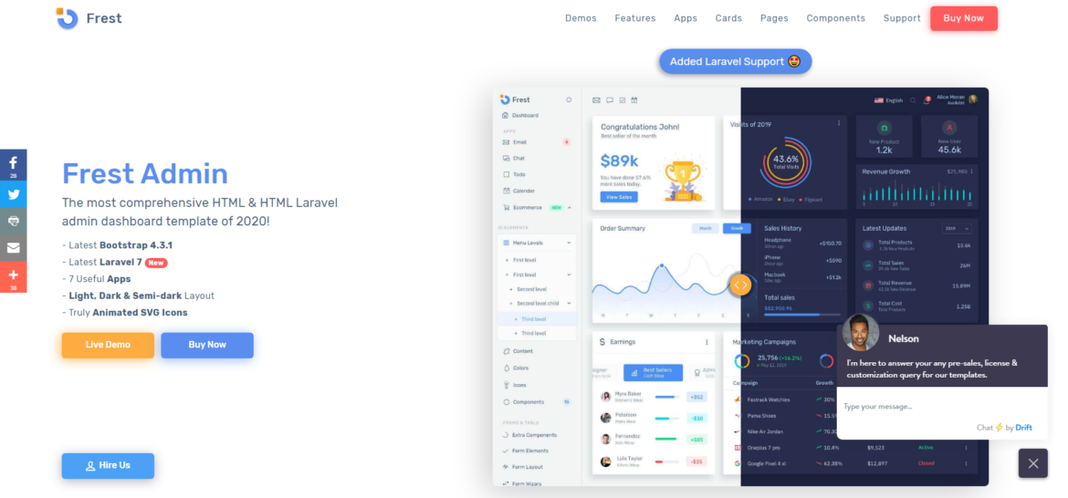 15 admin template for your wordpress website 2021