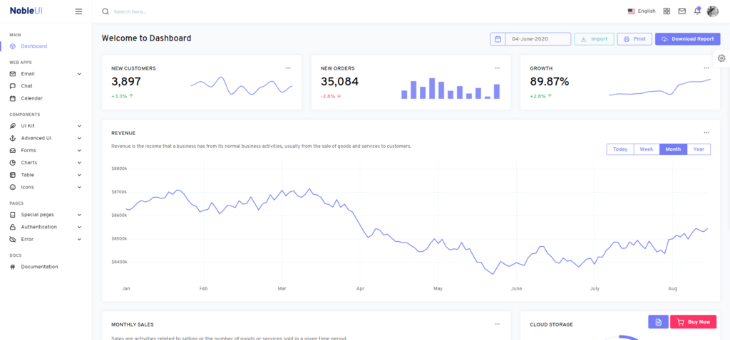 15 admin template for your wordpress website 2021