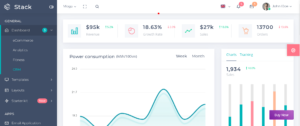 Top 20+ RTL Admin Dashboard Template