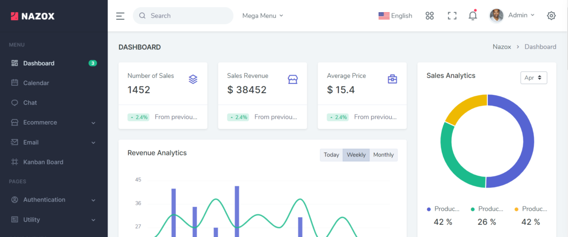 Top 10 Free and Premium React admin template for website