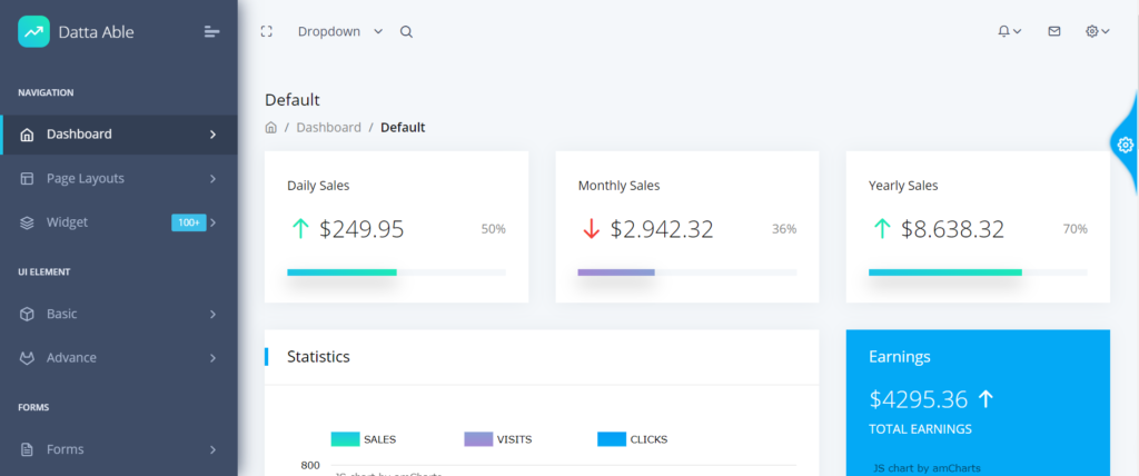 Top 10 Free and Premium React admin template for website