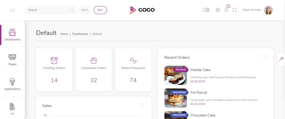 Top 10 Free and Premium React admin template for website