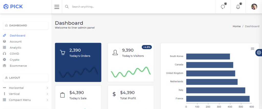 10+ E-commerce Admin Template to Grow your Business
