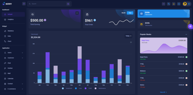 Top 20+ RTL Admin Dashboard Template